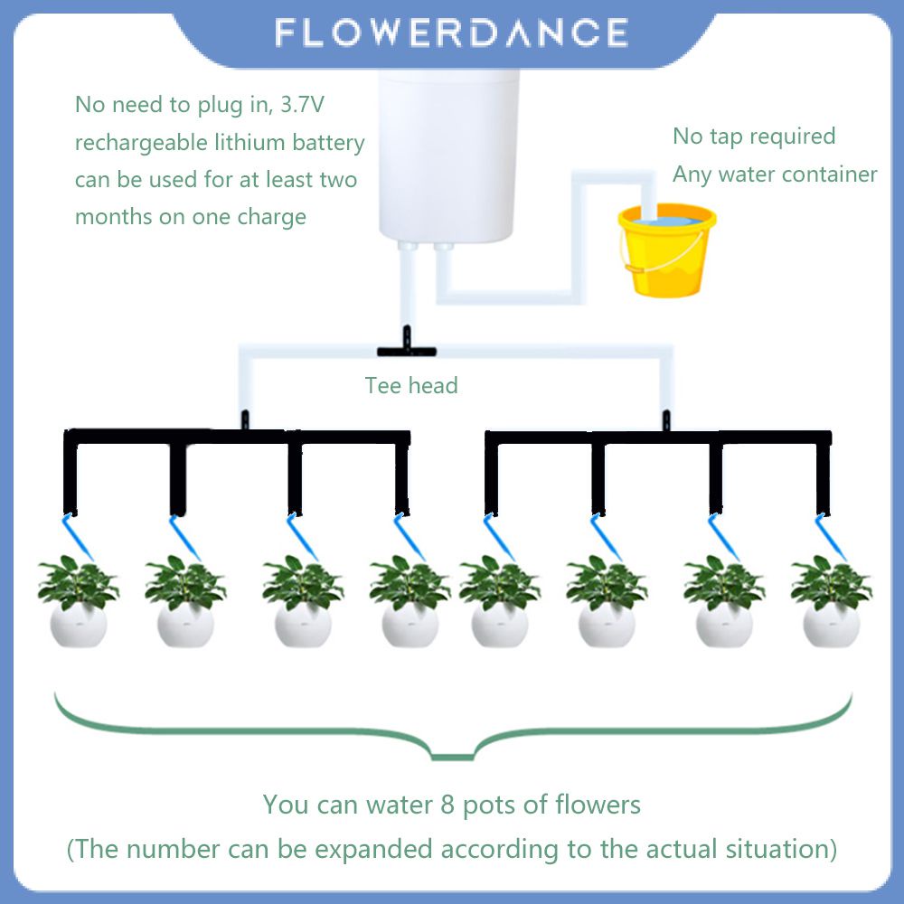 【new】intelligent Timing Quantitative Gardening Multi-pot Automatic ...