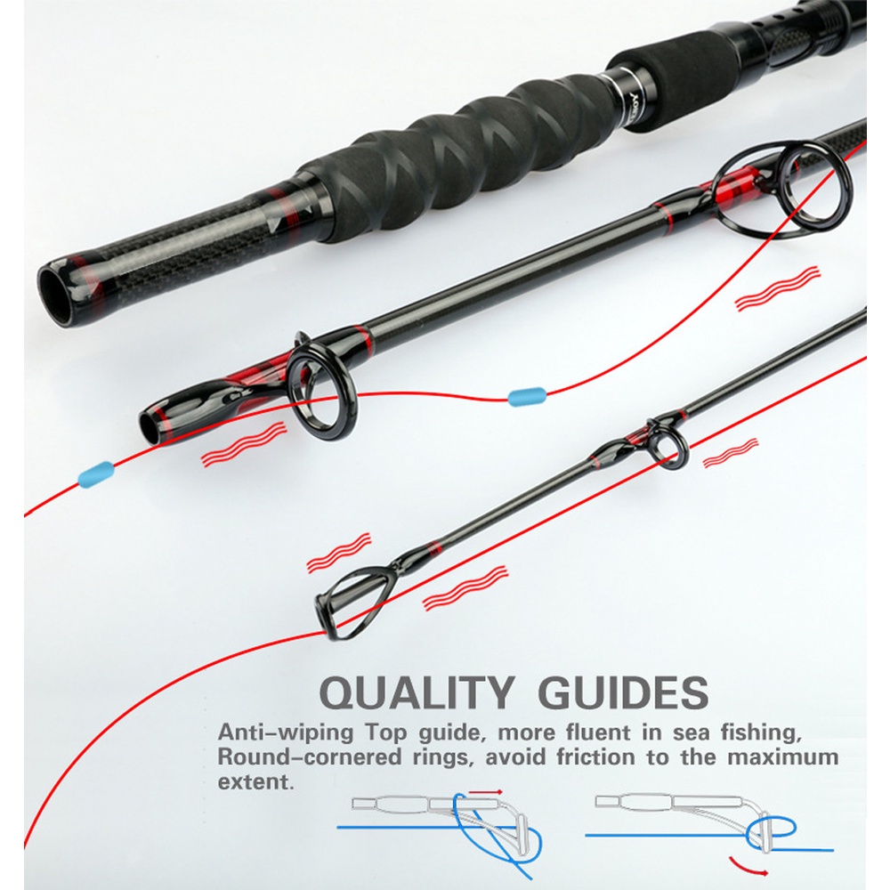 3-Section Portable Travel Sea Fishing Rod 1.8/2.1/2.4M Carbon Fiber ...