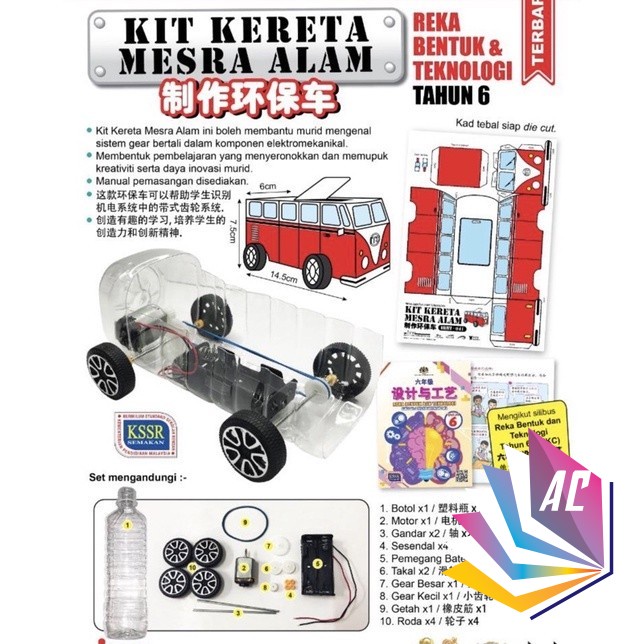 Year 6 RBT Project - Nature Friendly Car Kit - Design & Technology ...