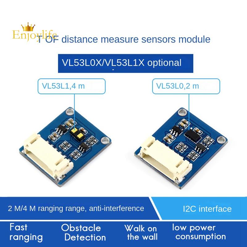 Waveshare Time-Of-Flight Ranging Sensor Module Accurate Ranging I2C ... Waveshare Time-Of-Flight Ranging Sensor Module Accurate Ranging I2C ...