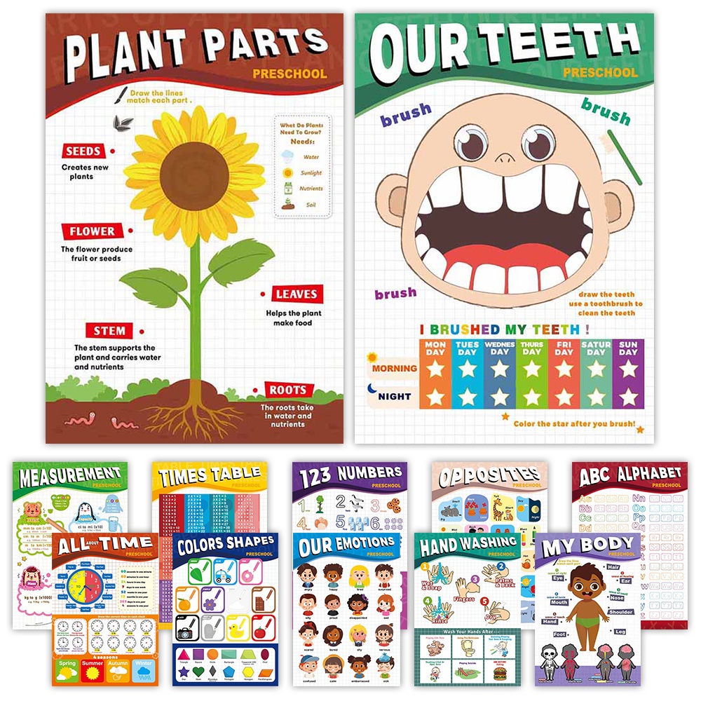 12Pcs Children Educational Posters for Kid Learning English Emotions ...