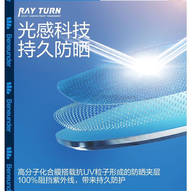 BENEUNDER Ultra-Light Foldable Sunglasses UV400 Polarized Nylon Lens ...