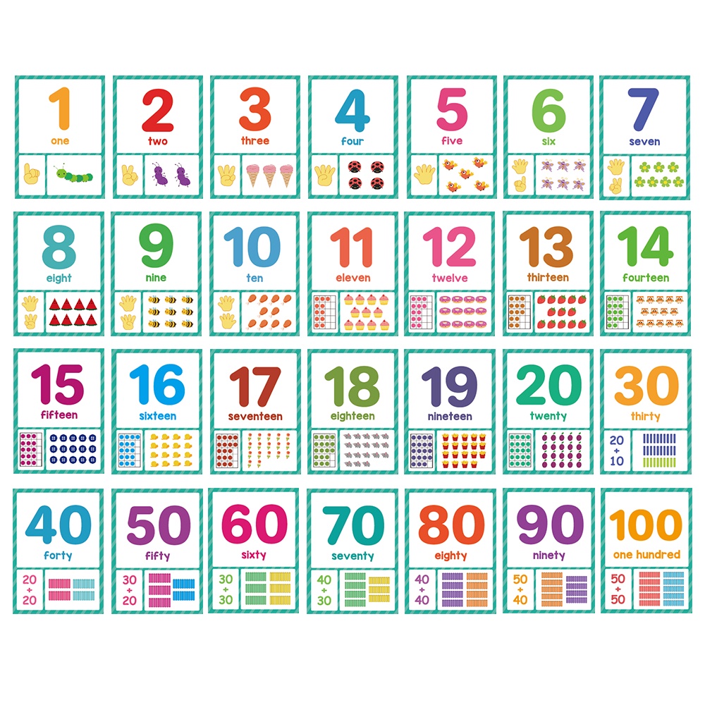 15Pcs English & Numbers 1-100 Math Flashcards for Kids Learning Numbers ...