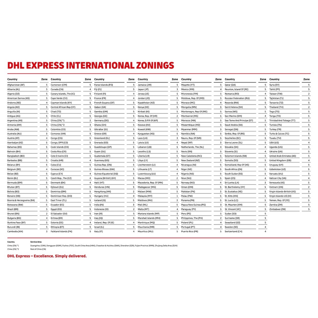 DHL Express Easy Box 8 (541mm × 444mm × 409mm, 25.0kg), Zone 2 (Asia ...