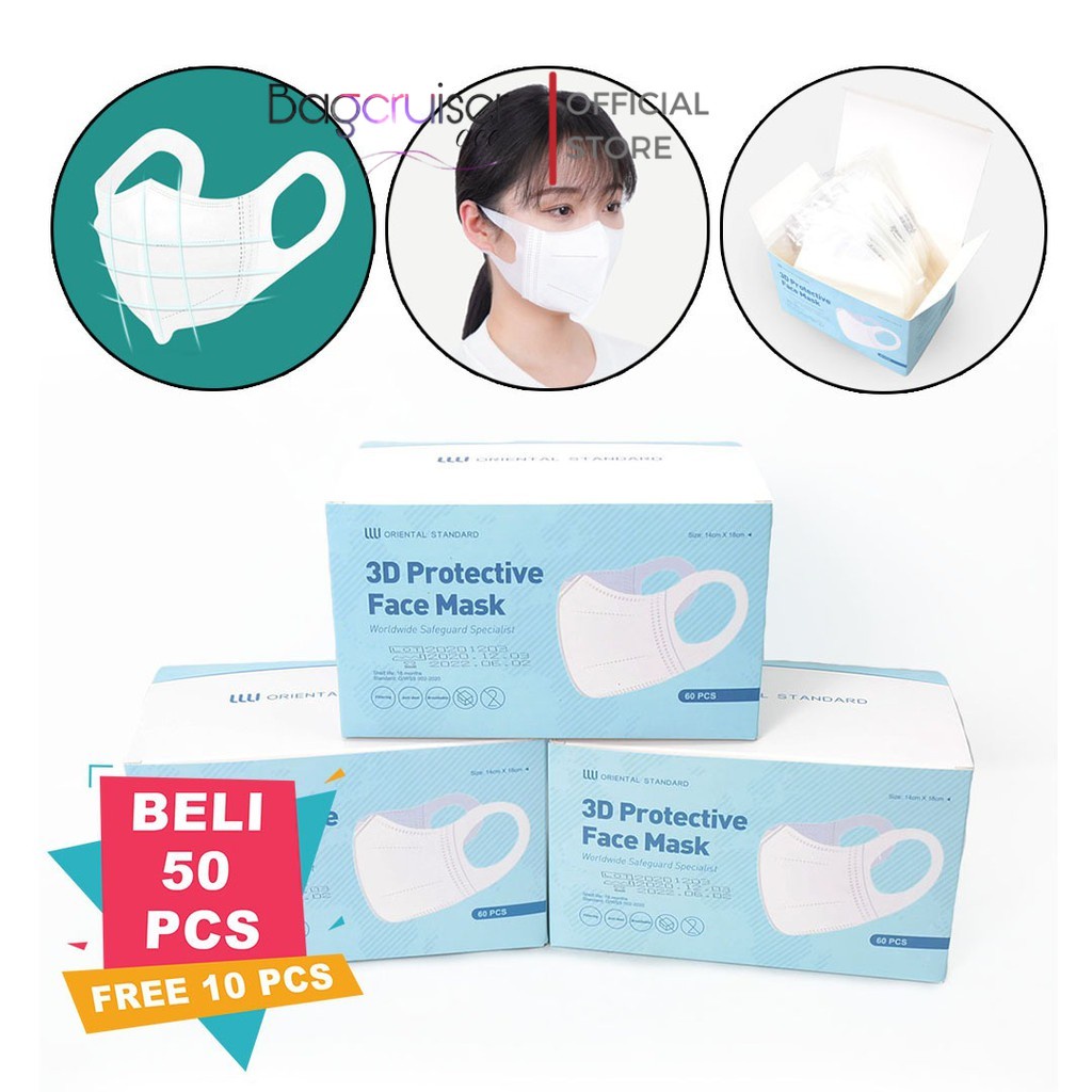 Bagcruiseracc DUCKBILL Mask 3D earloop disposable facemask Duck Bill ...