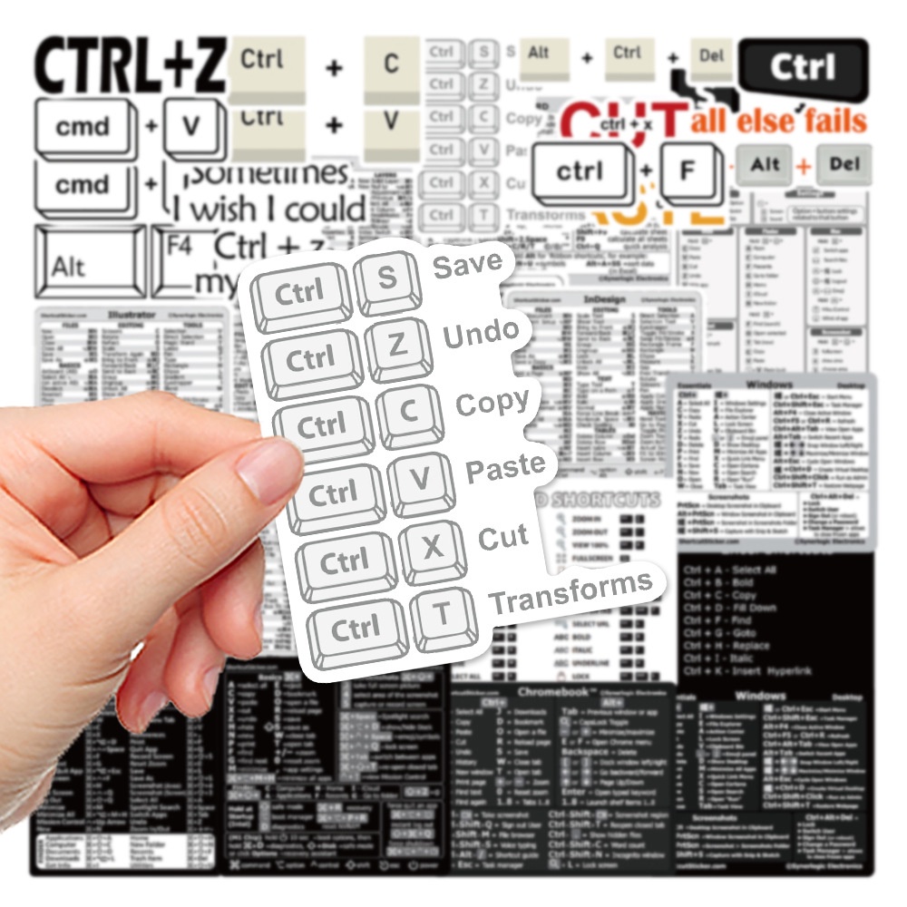 For Lightroom Shortcut Macbook Shortcut Adhesive Word/Excel Adobe ...