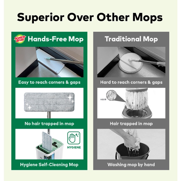 3M Scotch Brite Compact Hands-Free Flat Mop with Bucket | Shopee Singapore