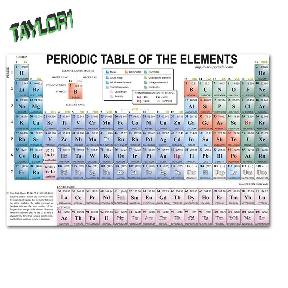 TAYLOR1 Periodic Table of The Elements Bedroom Class Paste Poster Home ...
