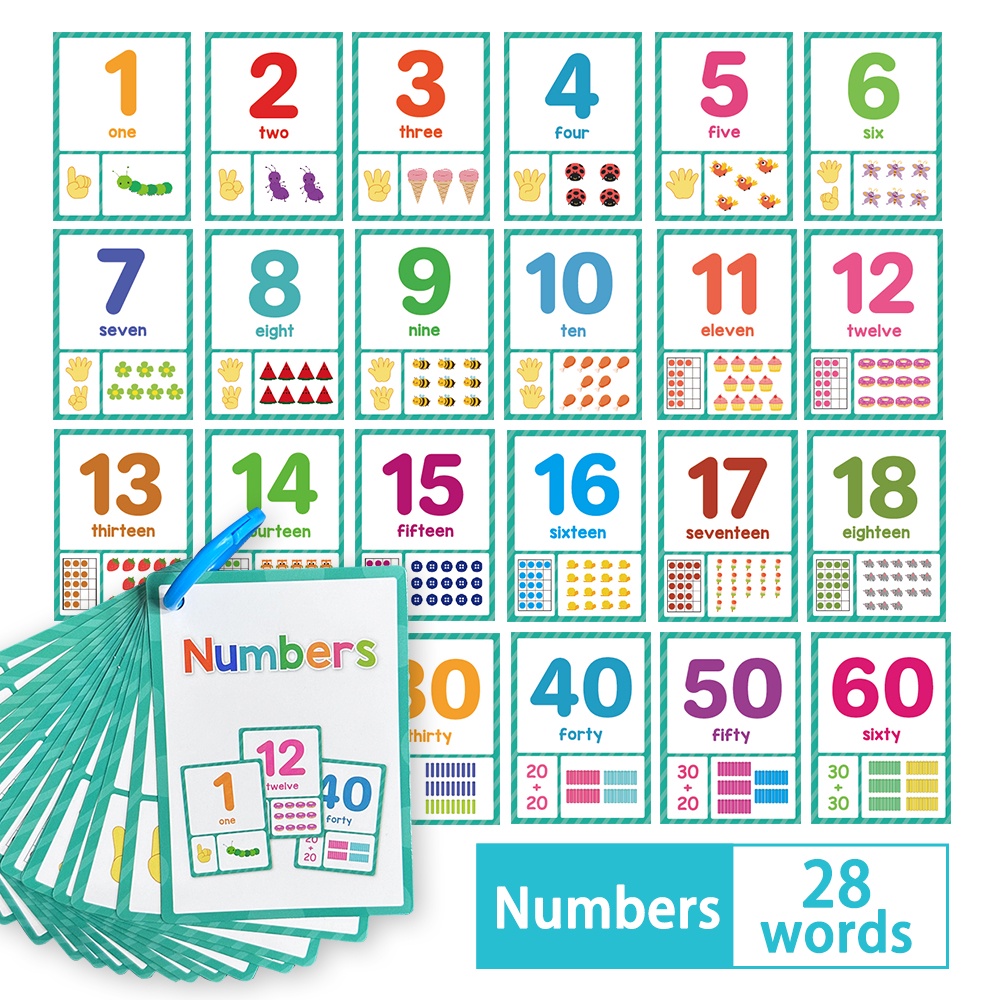 Children Learning Numbers English Flashcards Teaching Aids Educational ...
