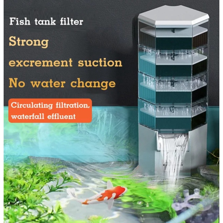 Original 3 in 1 Filter for Aquarium Fish Tank Filter Mini Fish Tank ...