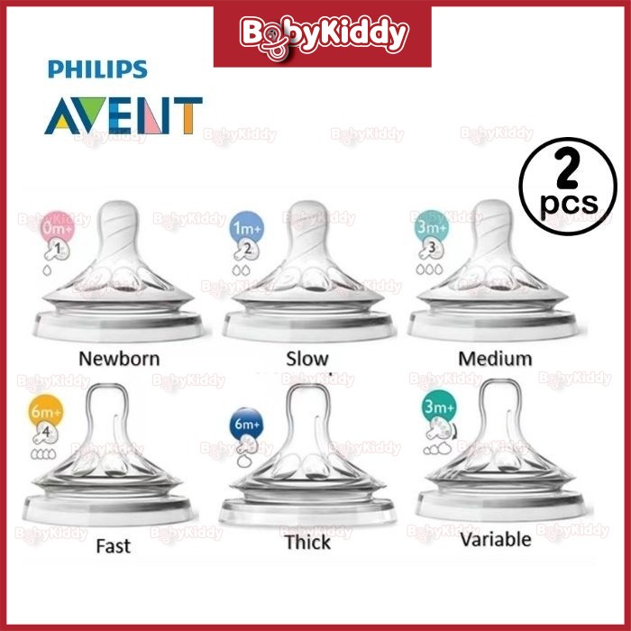 Philips Avent Natural Response Nipple Baby Teat | Natural Nipple Baby ...