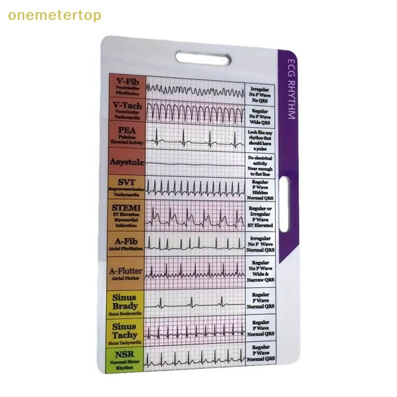 Onemetertop ECG/EKG Rhythm Pocket Card Double Sided Design EKG Rhythm ...