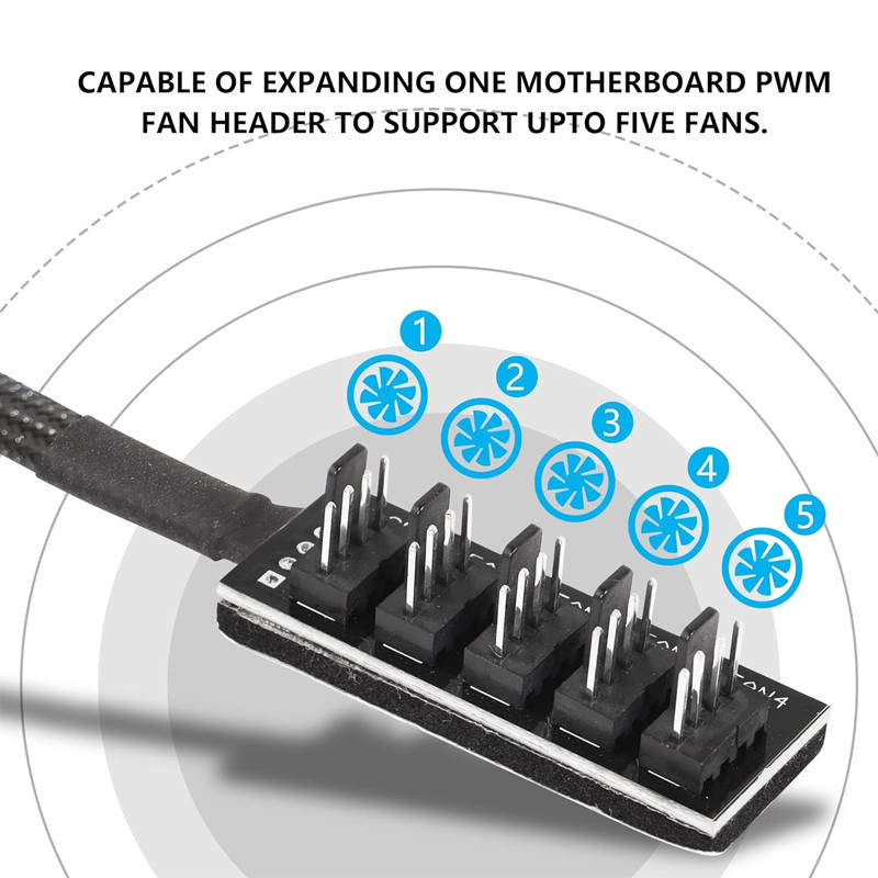 4-Pin PWM PC Fan Hub PC 5 Way Splitter 1 to 5 Splitter 5 Way PC Case ...