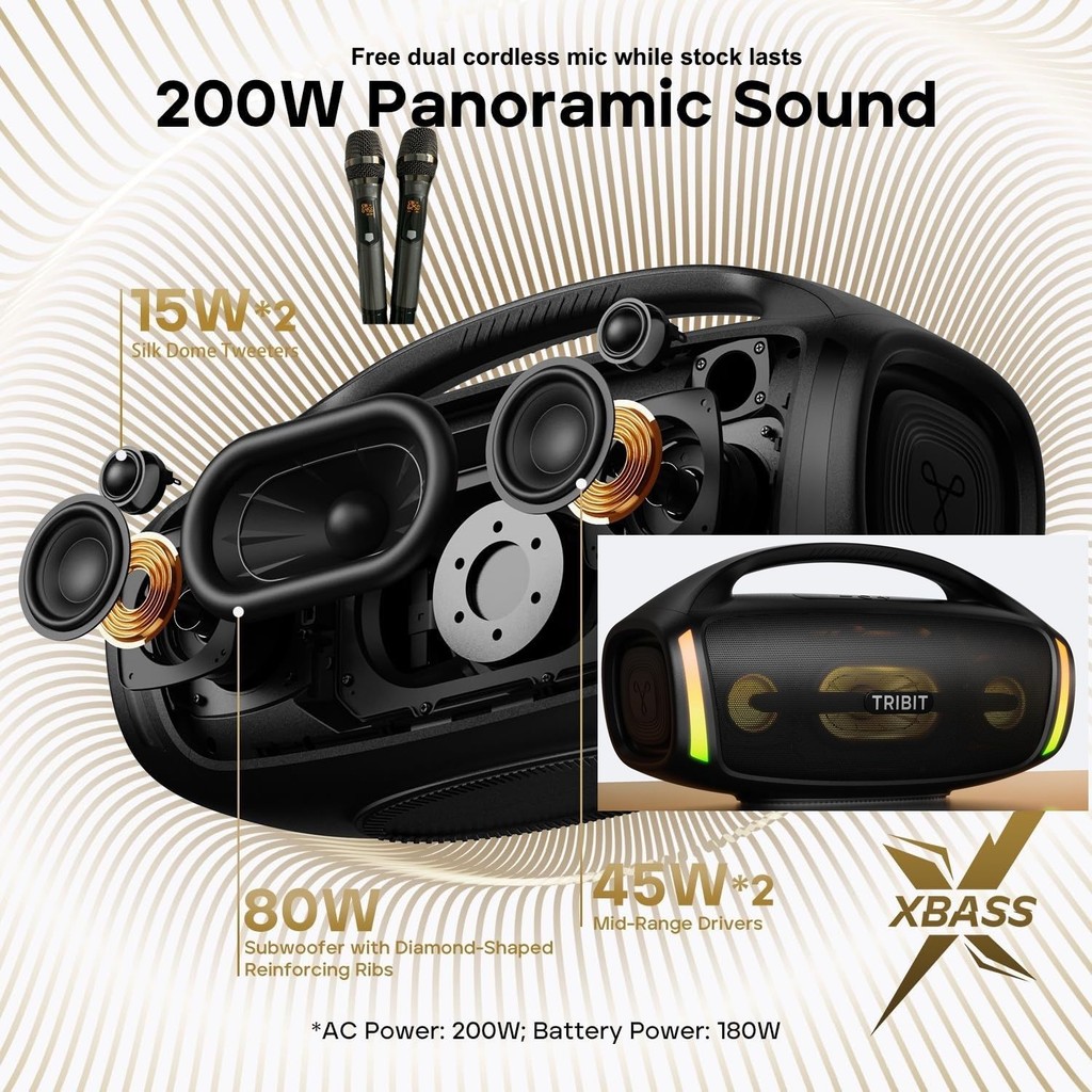 Tribit Bluetooth Speaker StormBox Blast 2, 200W Portable Wireless ...