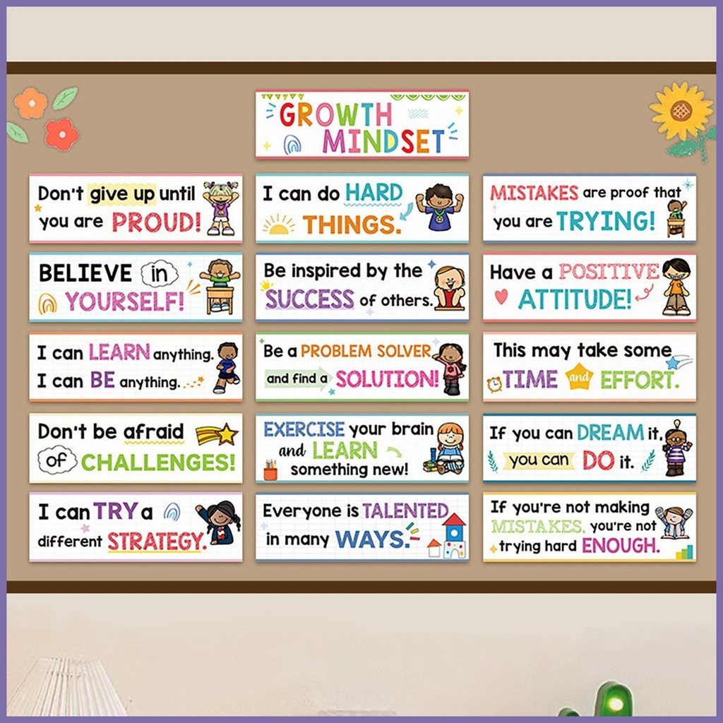 Growth Mindset Poster Motivational Mindset Poster 16Pieces Quote Cards ...