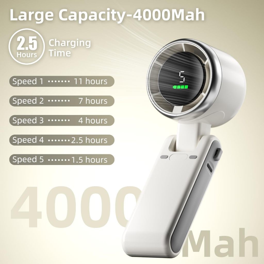 MINITURBO 180 rotation Fan Pro Portable Turbo Fan High Speed kipas mini ...