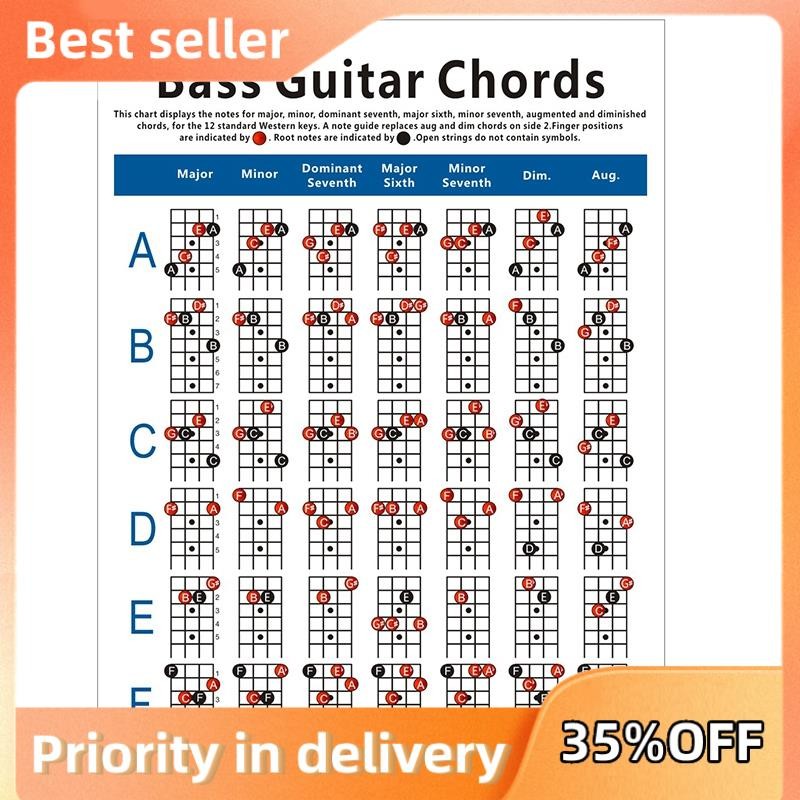 Electric Bass Guitar Chord Chart 4 String Guitar Chord Fingering ...