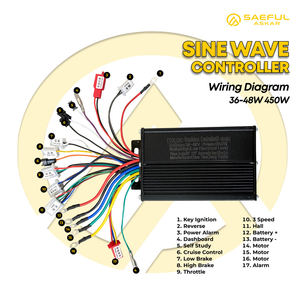 36v 48V 60V 64V 450W Controller Sine Wave Remote Multi E-Bike Spare ...
