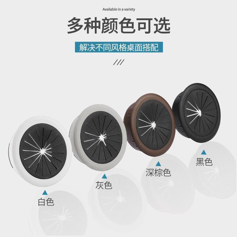 Computer Desktop TV Cabinet Desk Desk Wear Cable Grommet Boards over ...