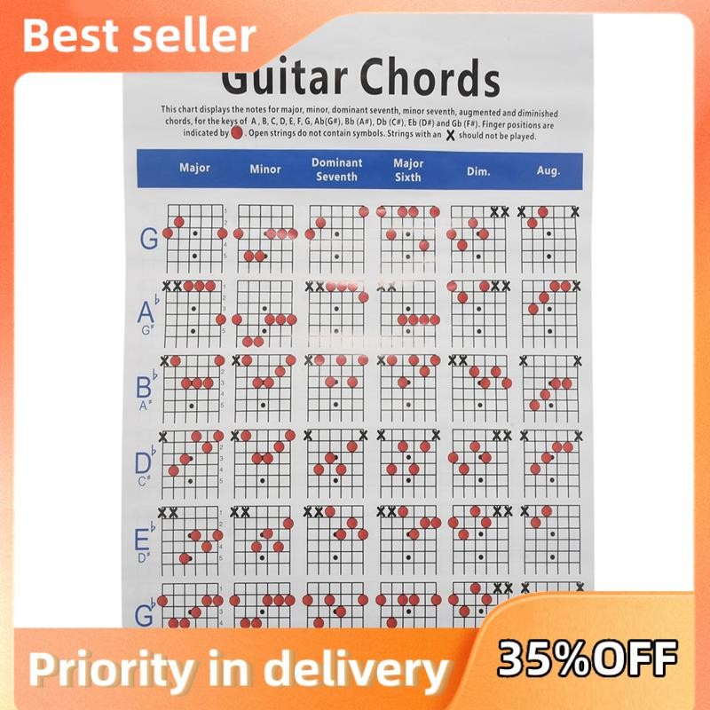 Acoustic Guitar Practice Chords Scale Chart Tool Guitar Chord Fingering ...