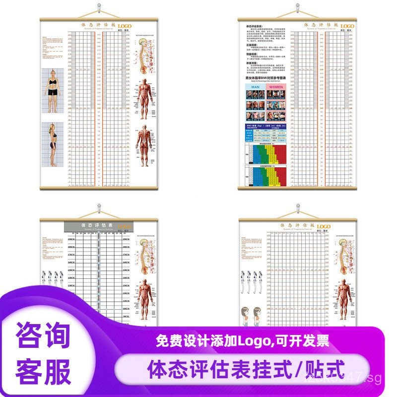 Gym Comparison Grid Posture Personal Training Assessment Posture ...