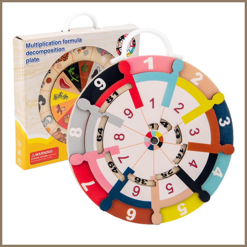 Montessori Multiplication Board Montessori Math Manipulatives Learning ...