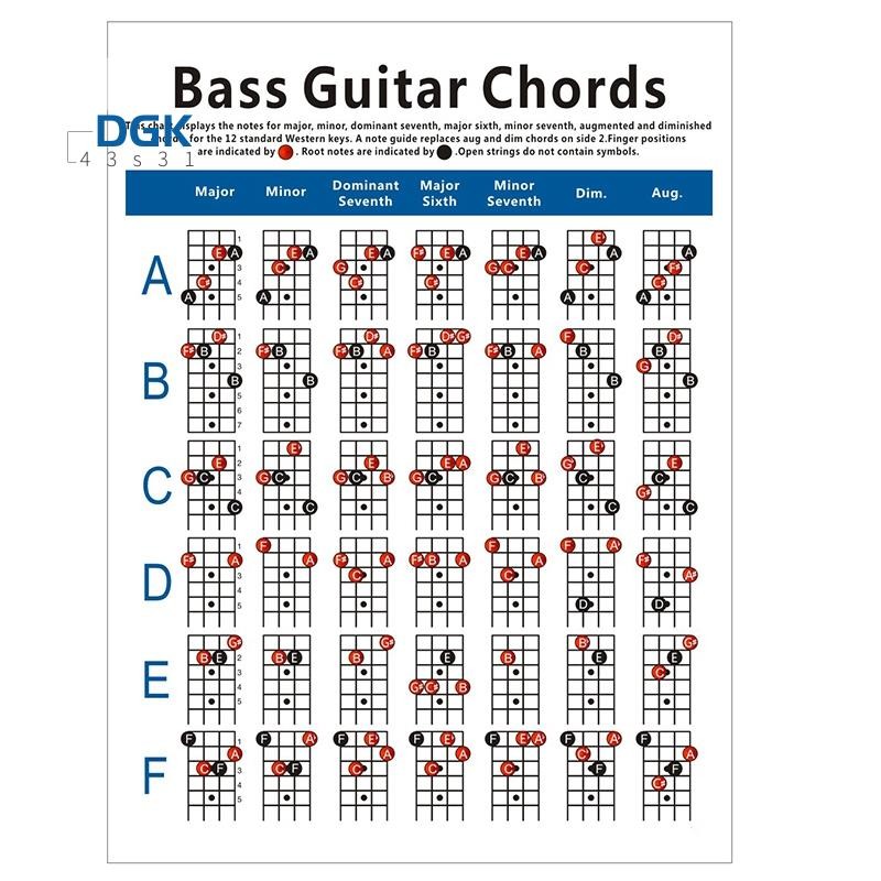 Electric Bass Guitar Chord Chart 4 String Guitar Chord Fingering ...