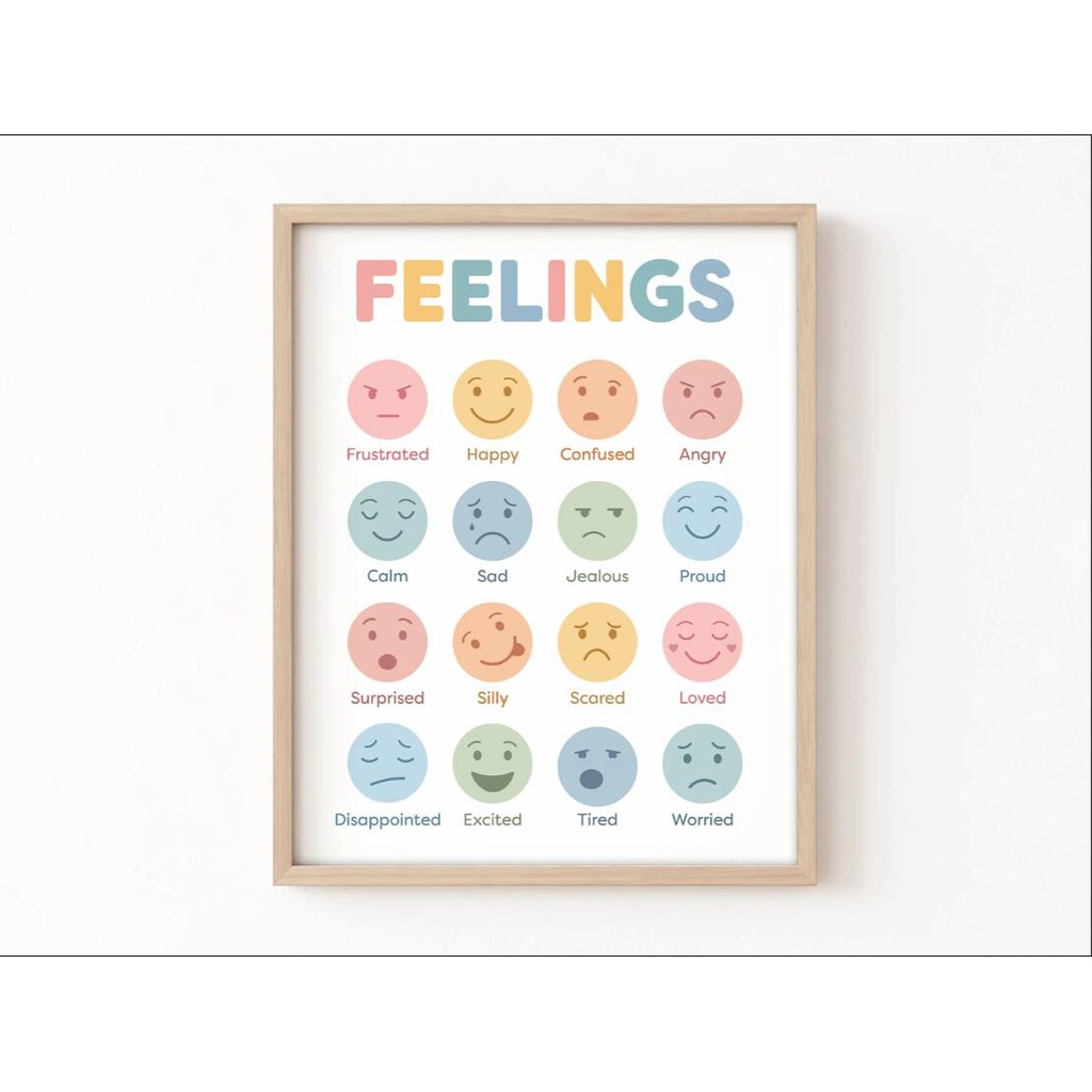 Feelings Chart Emotions Poster Emotional Regulation Calm Corner ...