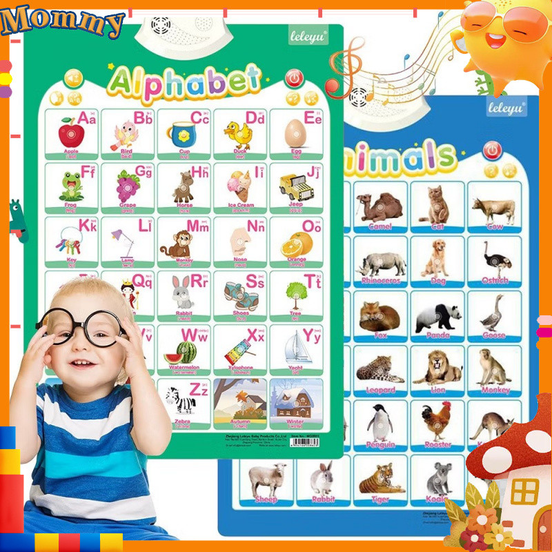 Talking English Chart,English poster Sound ABC Poster Chart for Wall ...