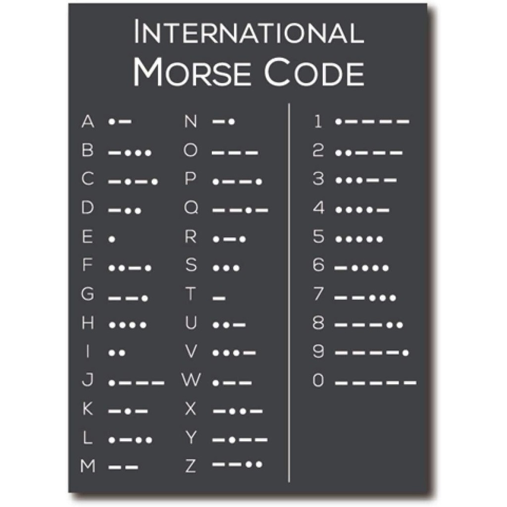 Morse Code Poster and Print Modern Minimalist Black White Canvas ...