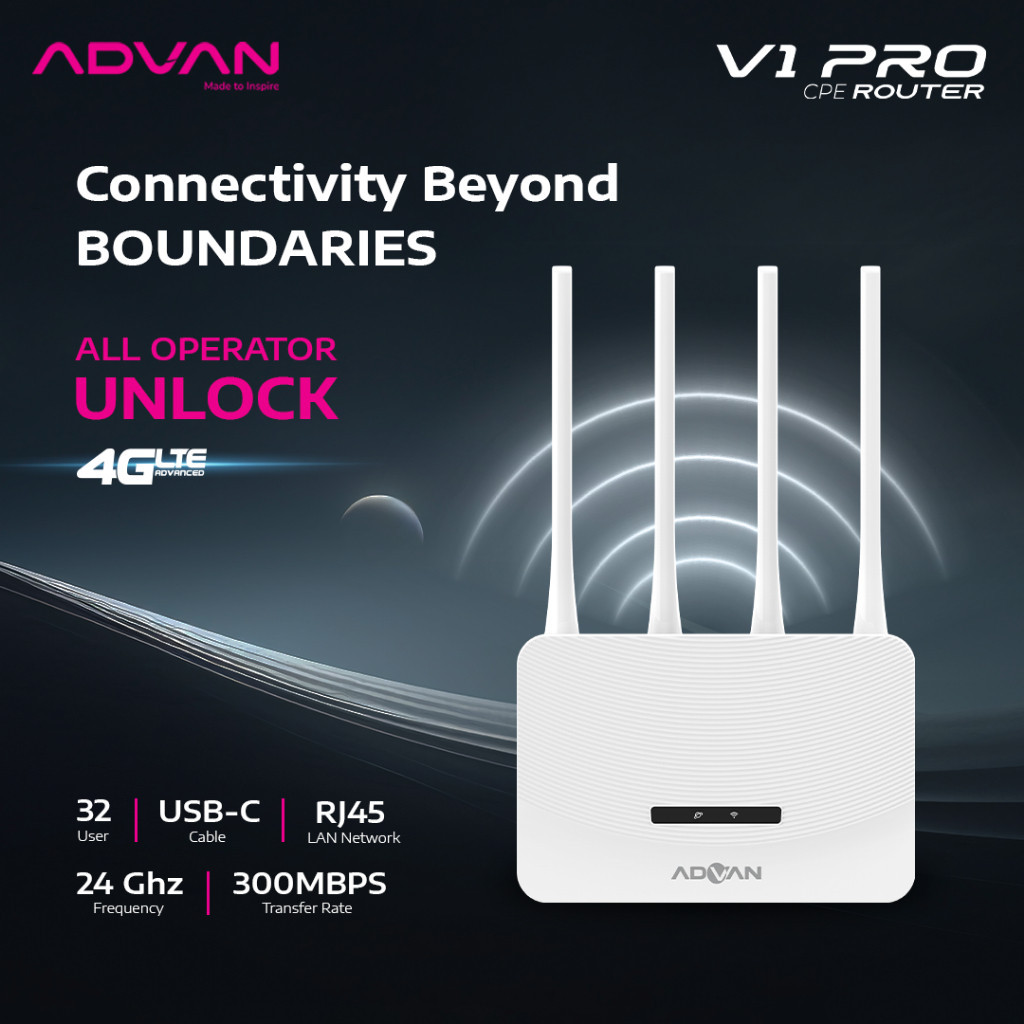 ADVAN CPE V1 Pro Modem + Wifi + Router + 4G LTE Unlock All Operators 4 ...