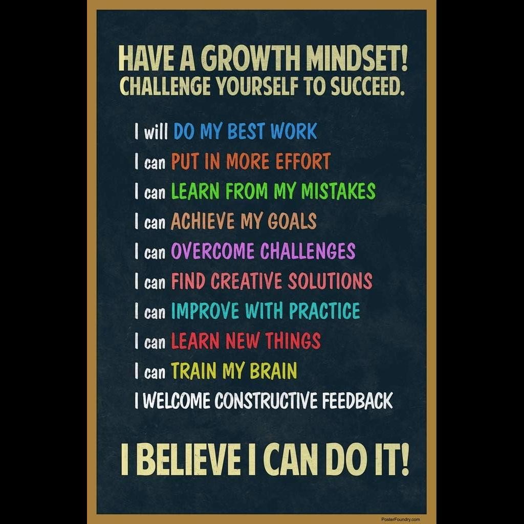 Growth Mindset Motivational Classroom Poster Bright Chalkboard Theme ...