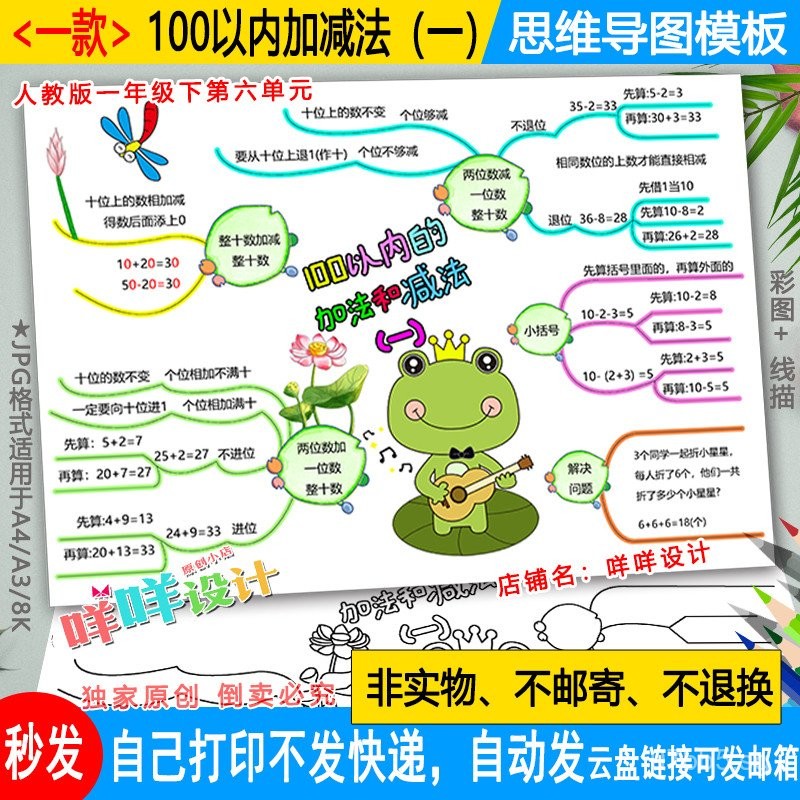 People's Education Press Grade 1 Second Semester Mathematics Unit ...