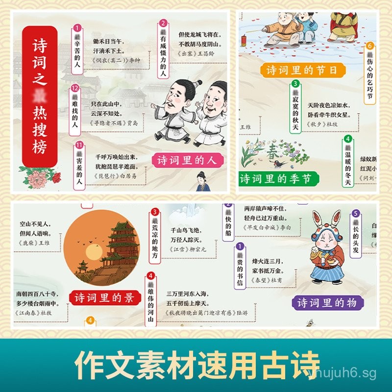 [Same Style]Four Great Classical Novels Mind Map Book Character ...