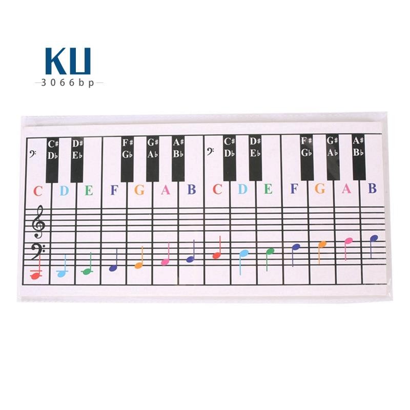61Keys 88 Keys Piano Keyboard Reference Chart Five Line Piano Reference ...