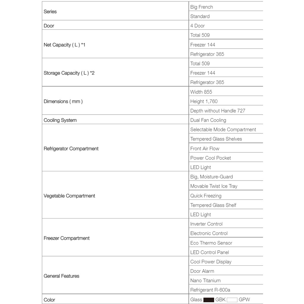 Hitachi R-W635P4MS 4-Door Refrigerator 510L (Gift: WMF MINI PAN 18CM ...
