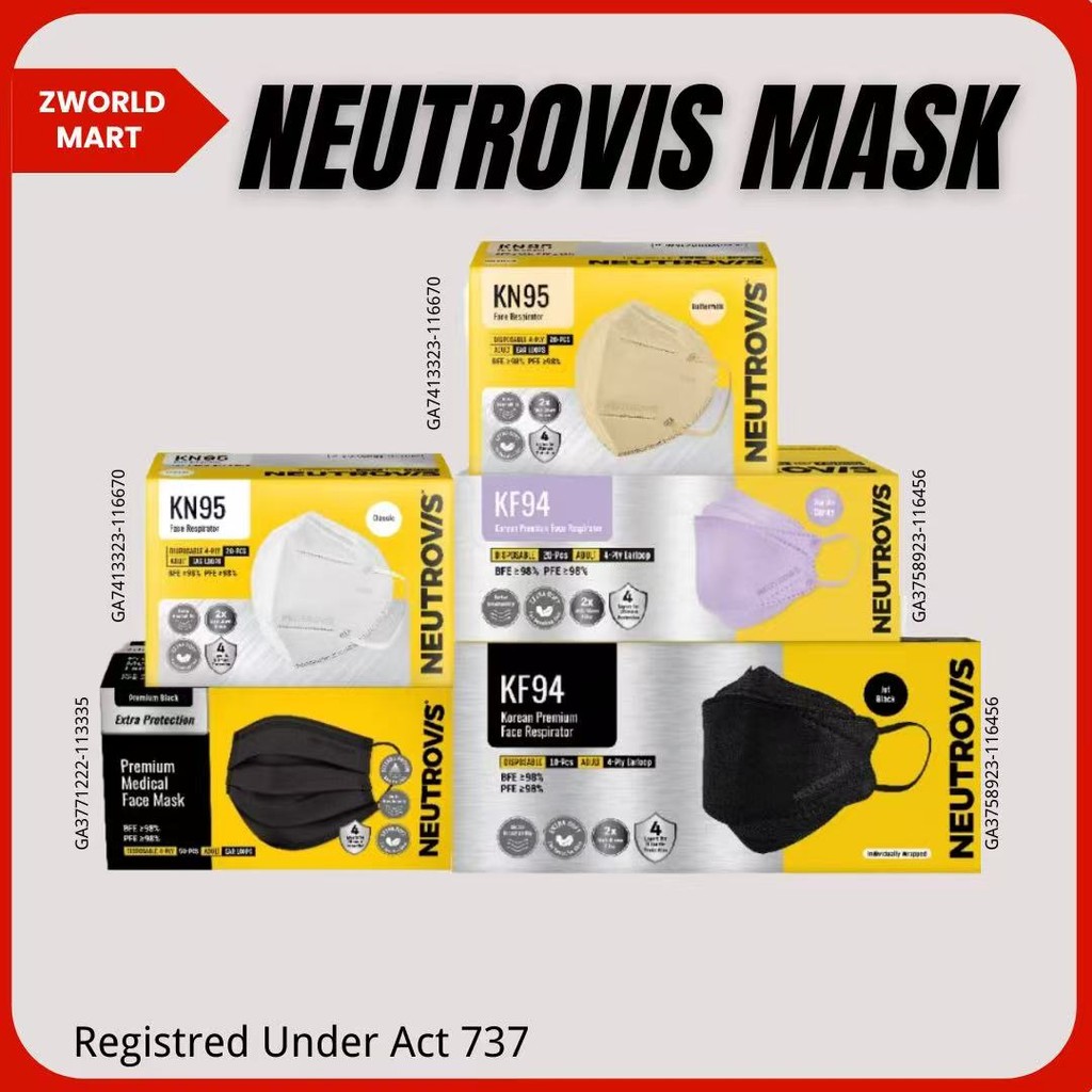 Neutrovis Premium 4ply/ KF94/ KN95 Soft Earloop Medical Face Mask ...