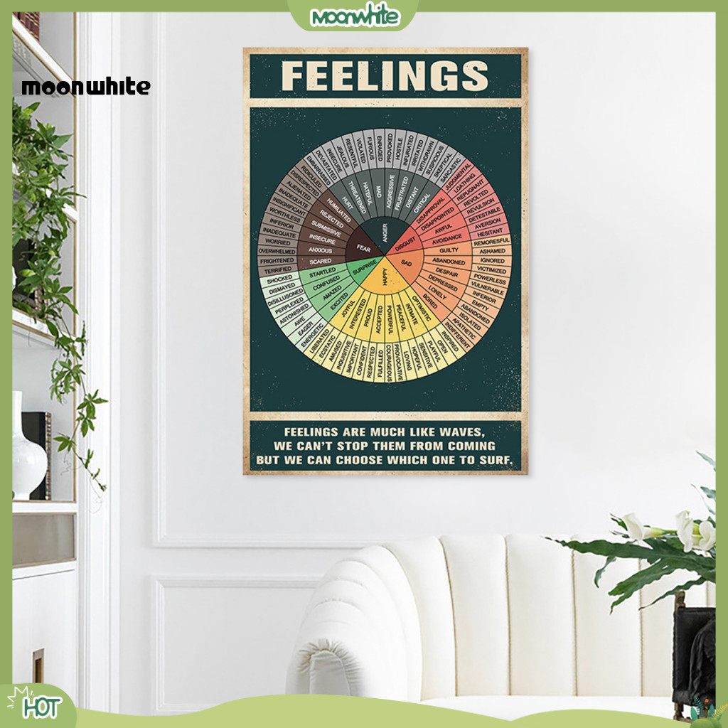 [MOONWHITE] Hand-drawn Emotion Wheel Stickers Emotion Sensing Wheel ...
