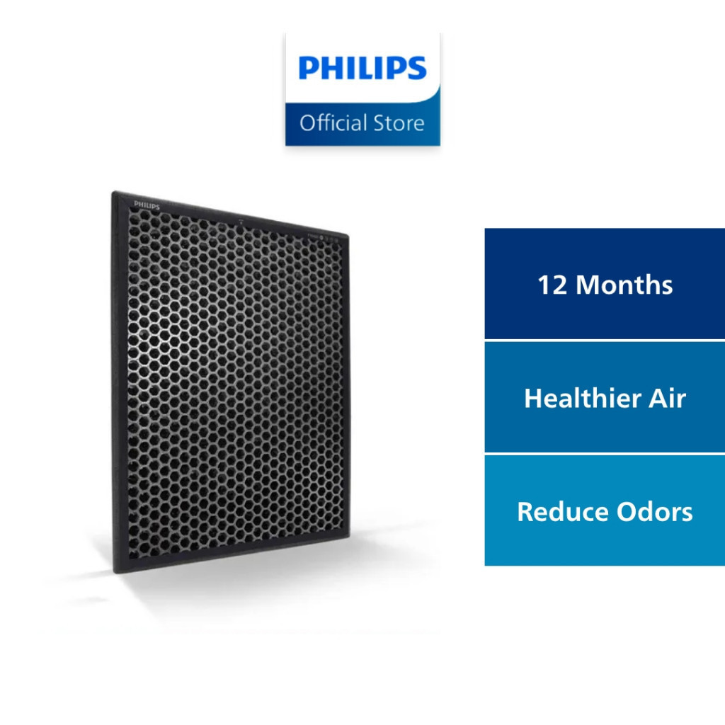 PHILIPS Active Carbon Air Purifier Filter - FY2420/30 (Compatible with ...