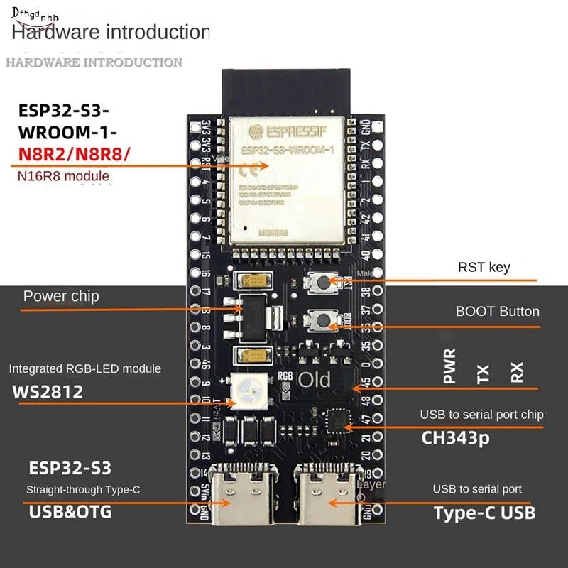 1 Piece ESP32 ESP32-S3 WiFi+Bluetooth IoT Dual Type-C Development Board Core Board ESP32-C6 ...