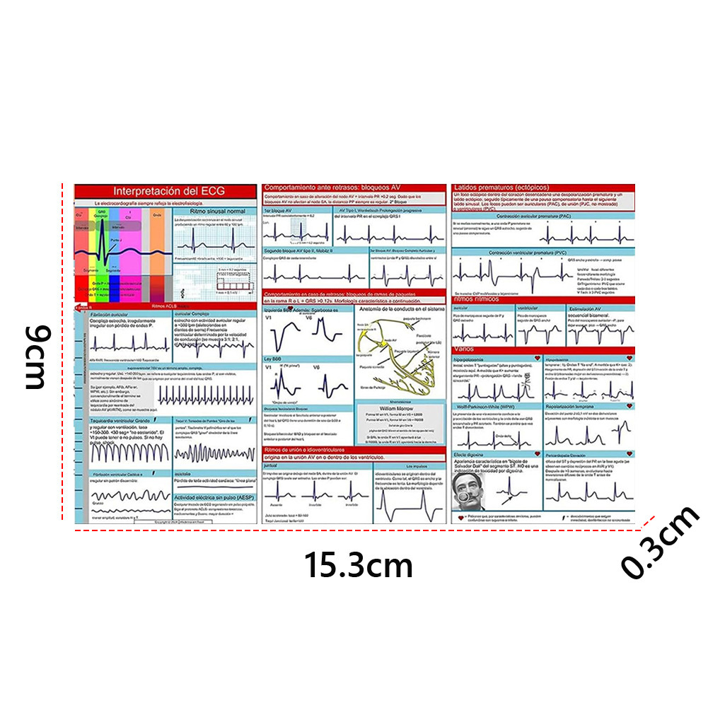 EKG Pocket Guide Double Sided EKG Rhythm Interpretation for Nurse ...