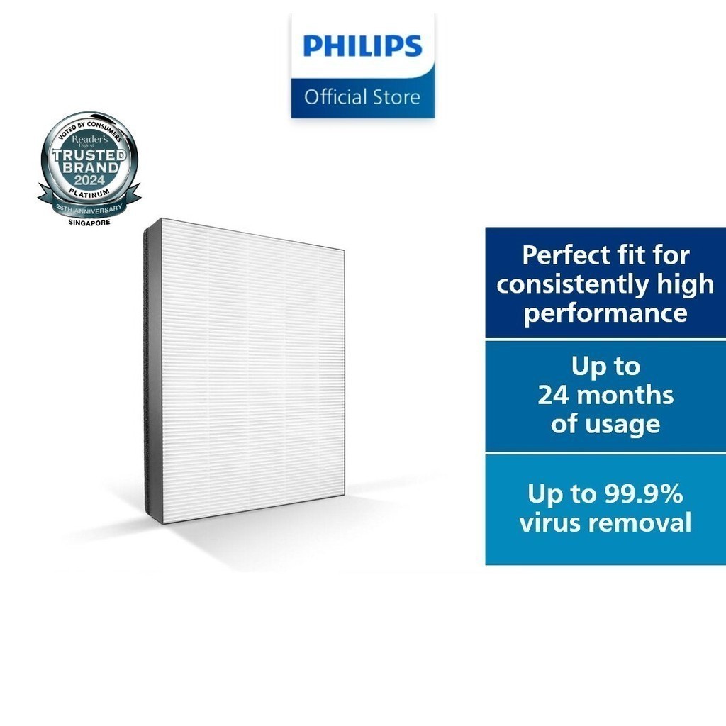 PHILIPS 2000 Series Nano Protect Filter - FY2422/30 (Compatible with ...