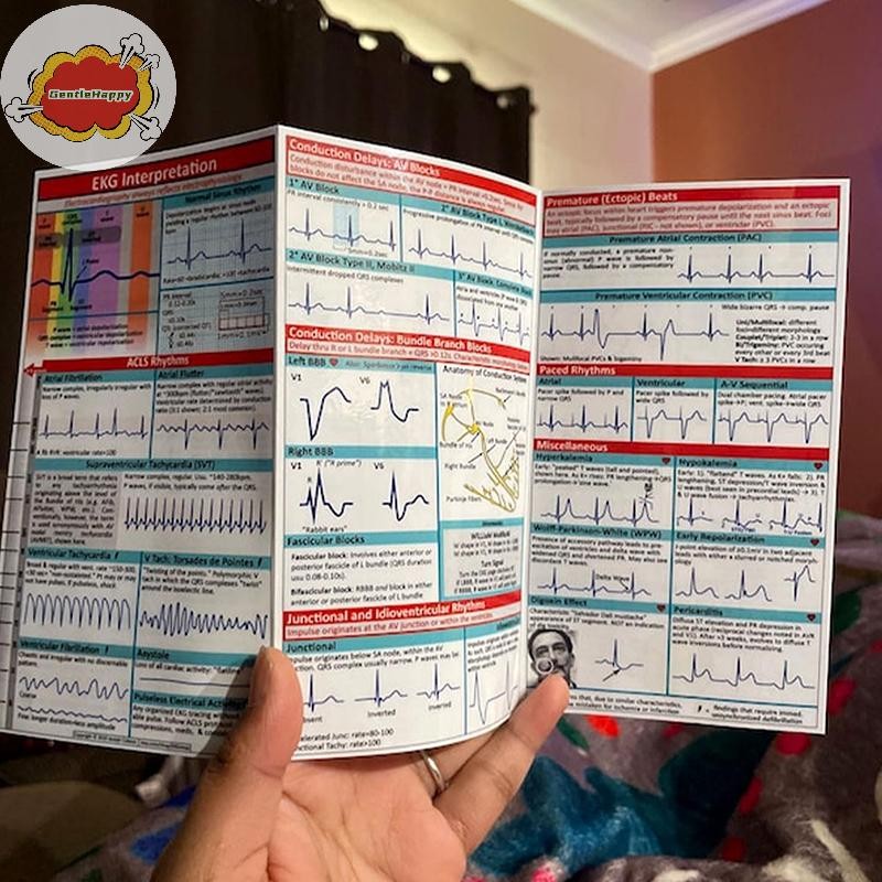 GentleHappy EKG Pocket Guide, EKG Rhythm Interpretation, Double ...