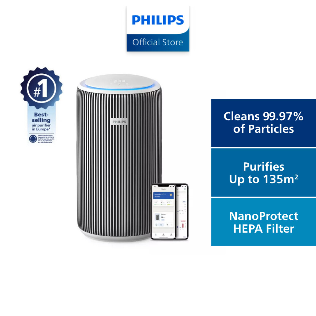 Philips AC3220/10 | Smart Air Purifier | HEPA NanoProtect | 3 Filter ...