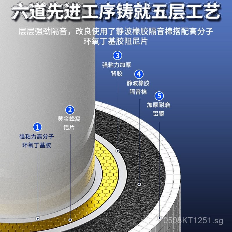 Noise Reduction Pipe Soundproofing Foam for Bathroom Drain Pipe Self ...