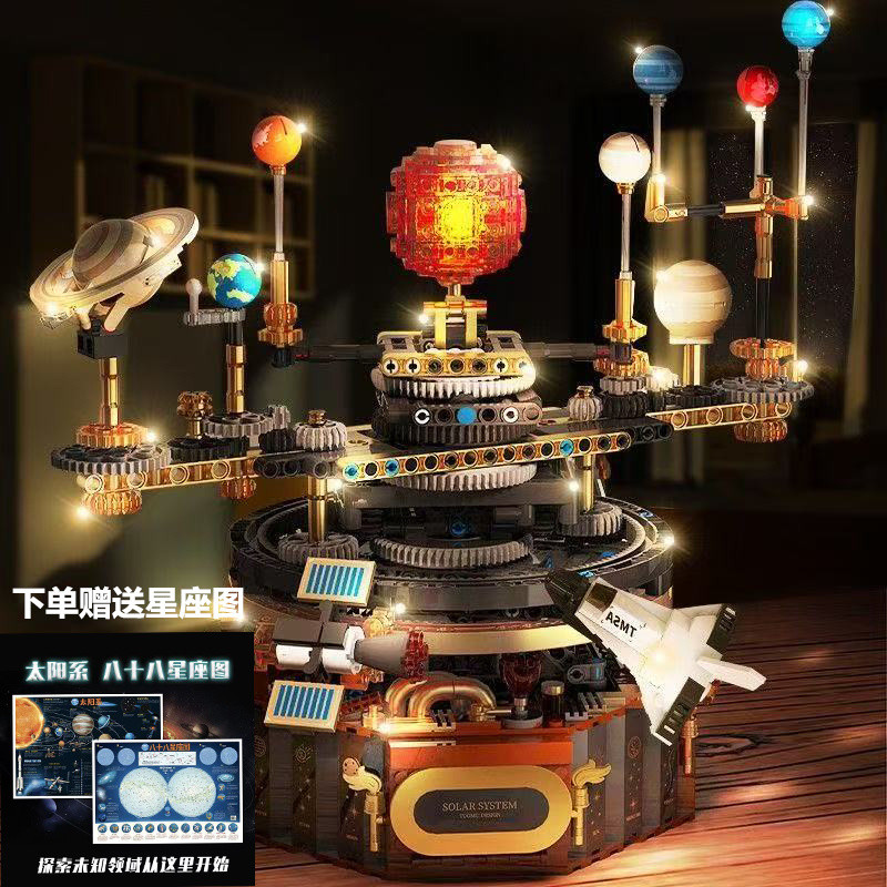 Science Education Rotating Globe Model Eight Planets of Solar System ...