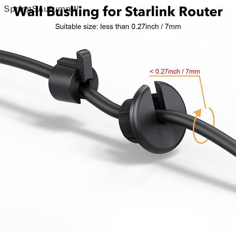 [SprW] 1 Inch Wall Hole Cable Feed Through Bushings For Starlink ...