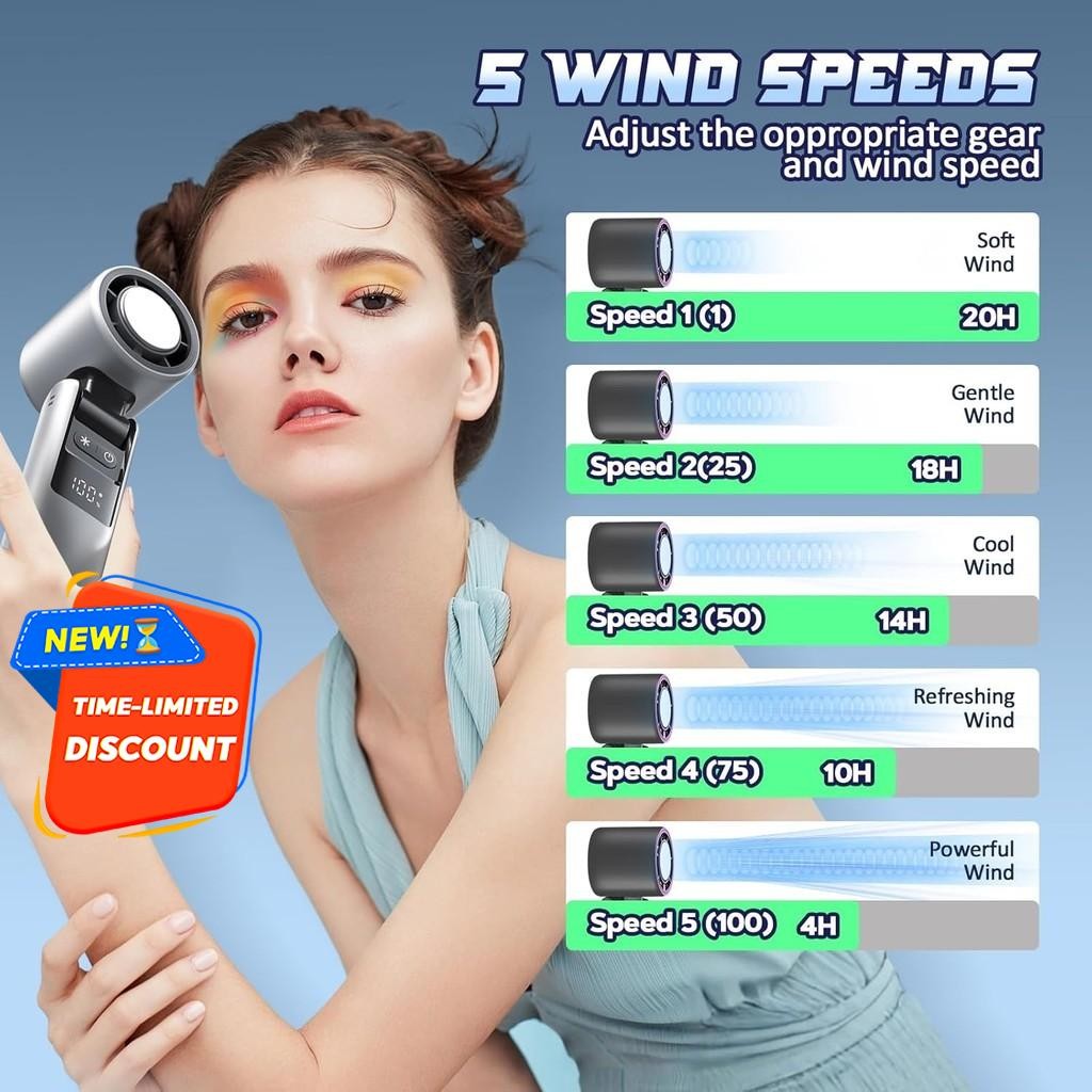 High-Speed Cool Portable Fan with Long-Lasting Battery 100-Level Built ...