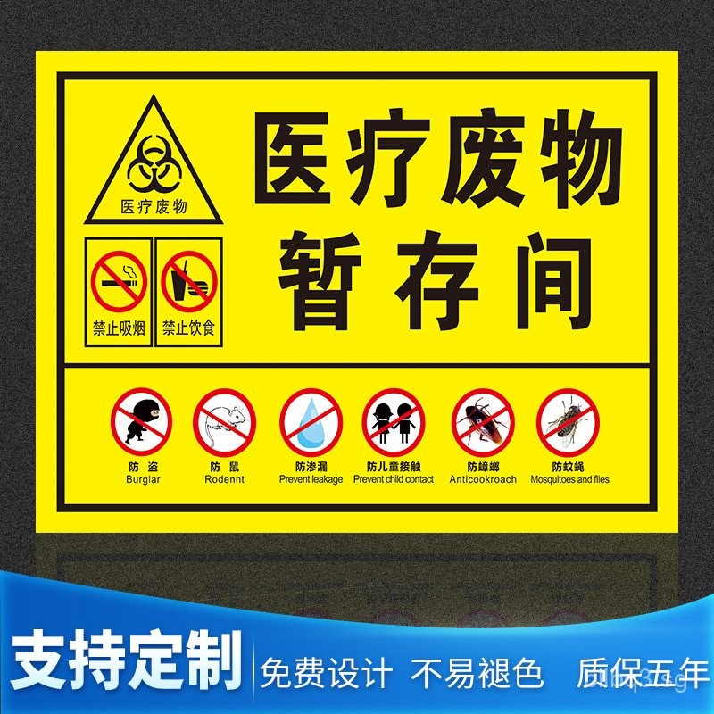 Medical Waste Temporary Storage Room Signage Management System Warning ...