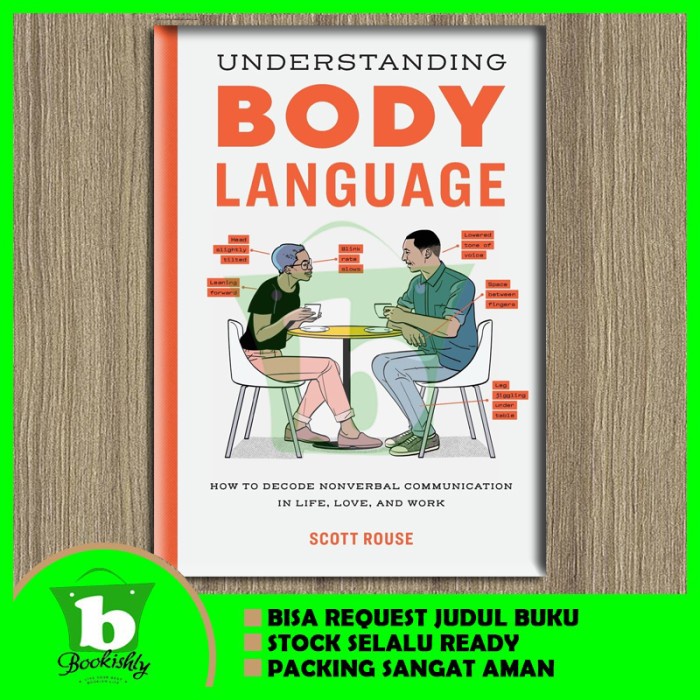 Understanding Body Language (English) | Shopee Singapore